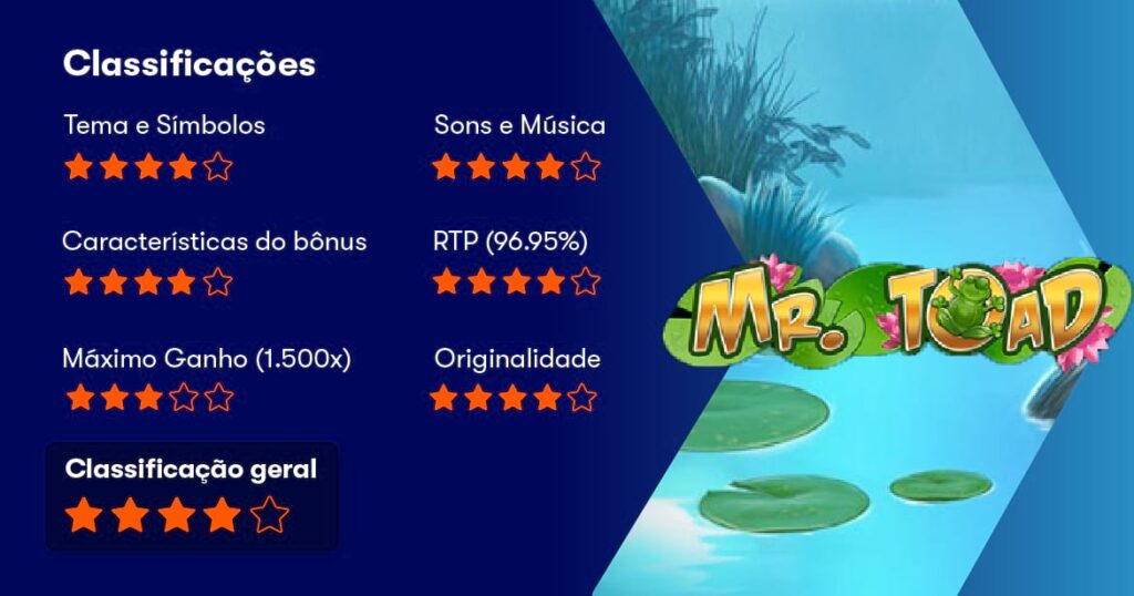 Mr. Toad Slot Review: Análise, Como Jogar, Pagamentos e Mais
