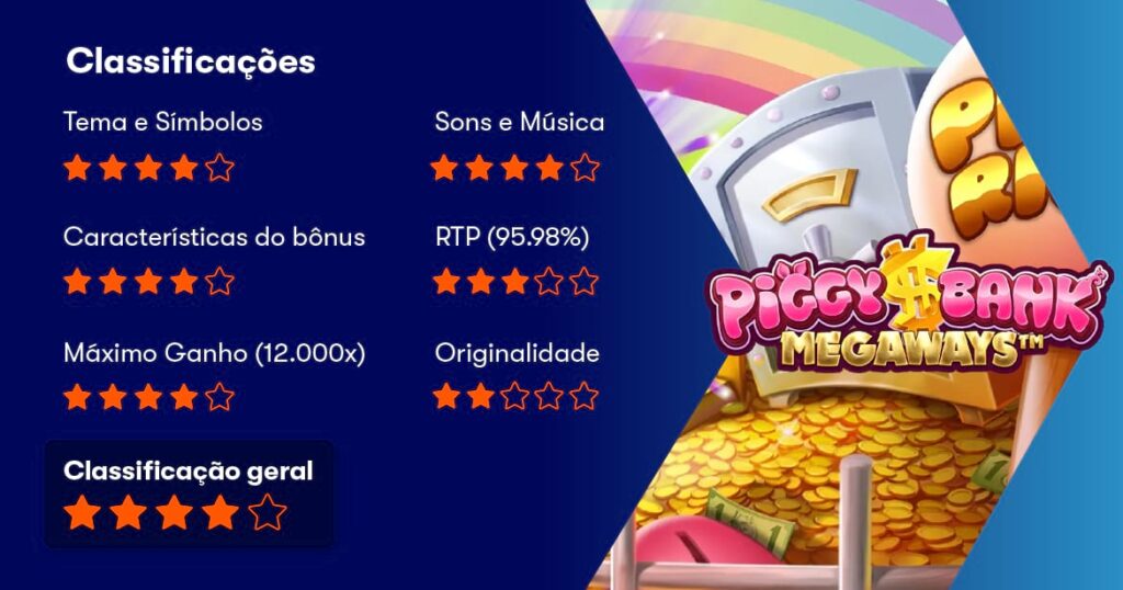 Piggy Bank Slot Review: Análise, Como Jogar, Pagamentos e Mais
