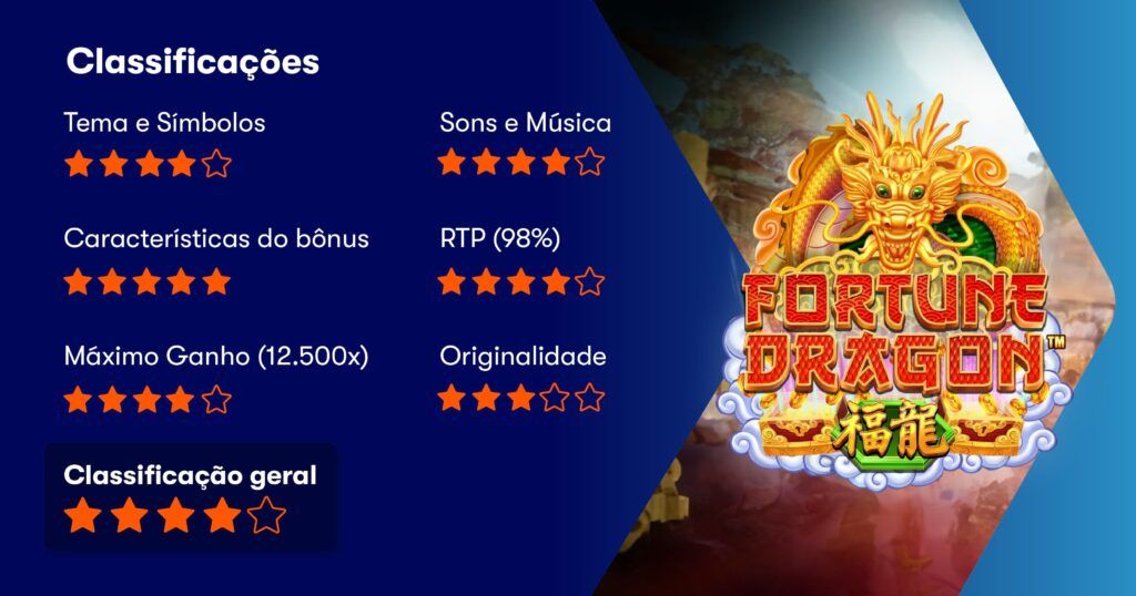 Fortune Dragon Slot Review: Análise e Como Jogar | Betsson